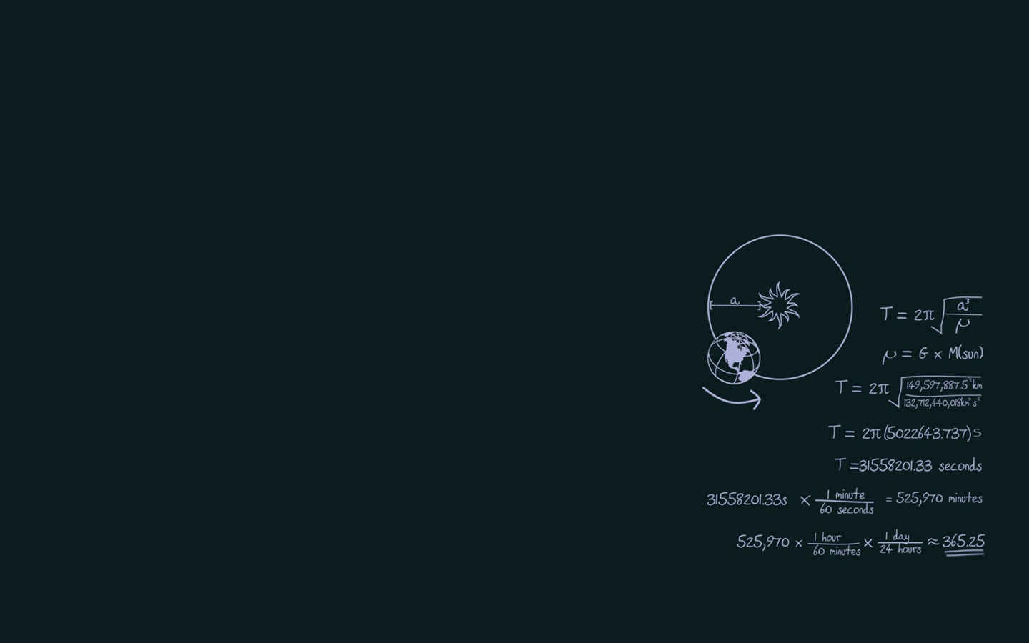 Download wallpaper Earth, math, drawing, Minimalism, simple background ...