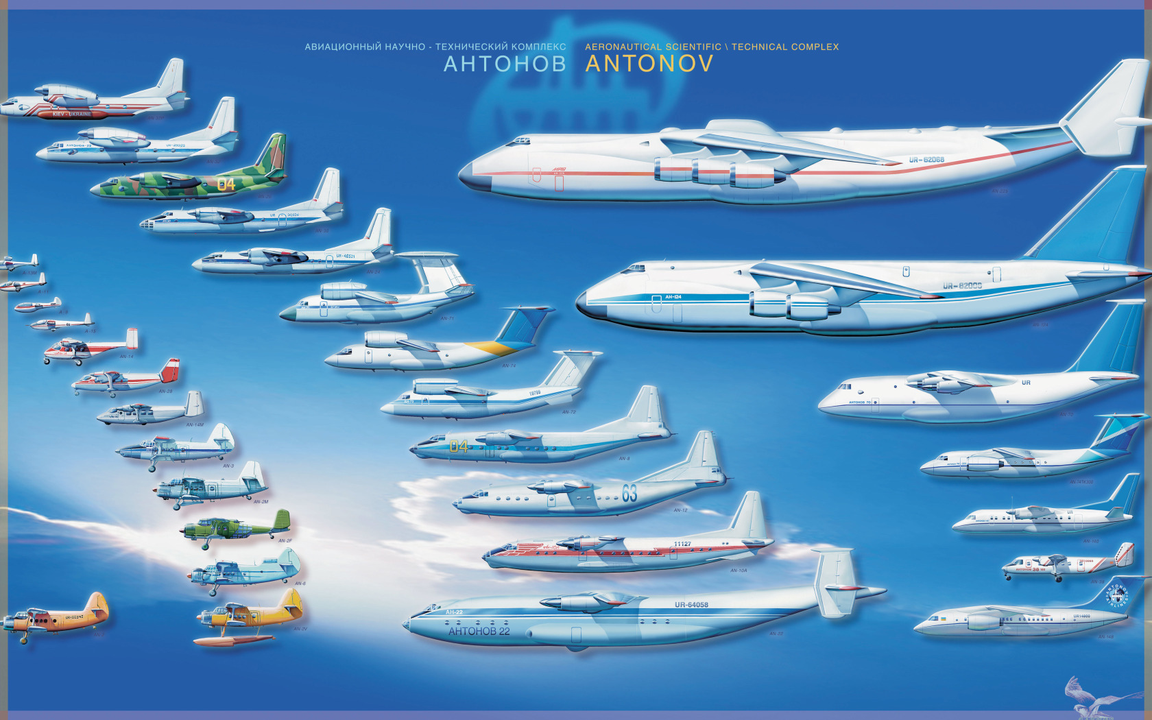 Download Wallpaper Series Models Antonov Transportation Civil