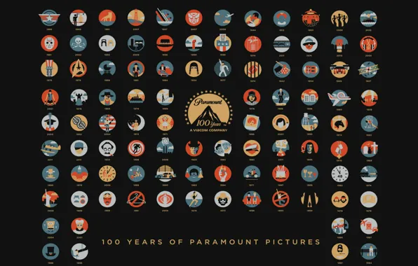 Download wallpaper Movie, Movies, Art, Movies, 100 years, Paramount ...