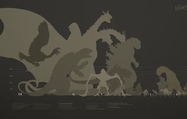 Wallpaper monster, movie, size, chart for mobile and desktop, section ...