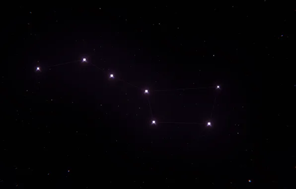 Wallpaper The Big Dipper, Constellation, The Big Dipper, Big Dipper ...