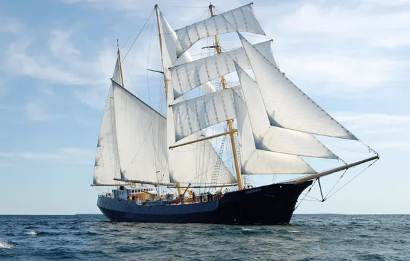 Wallpaper sea, ship, sail, Colonial Ship, Caledonia for mobile and ...