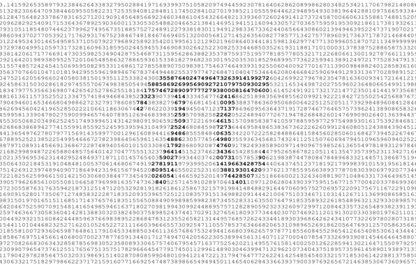 Wallpaper the number, 3.14, the number PI for mobile and desktop ...