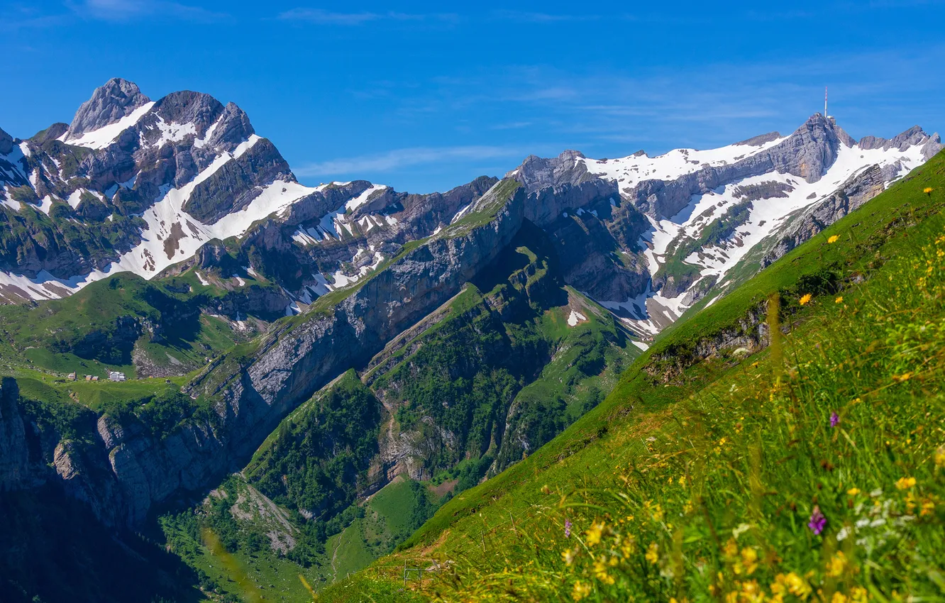 Wallpaper landscape, mountains, nature, Switzerland, Alps for mobile ...