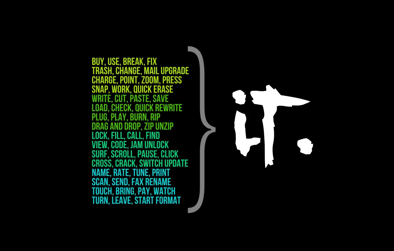 Wallpaper Minimalism, Words, Words, by Random Access images for desktop ...