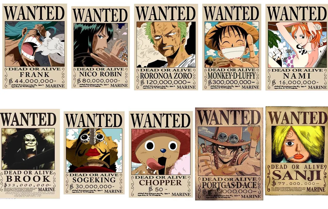 Wallpaper good, Luffy for mobile and desktop, section прочее ...